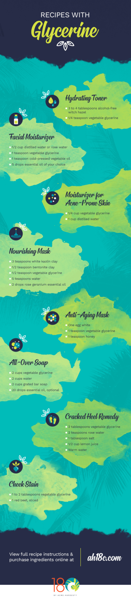 Eight Benefits of Glycerine for Skin Care | Acme-Hardesty