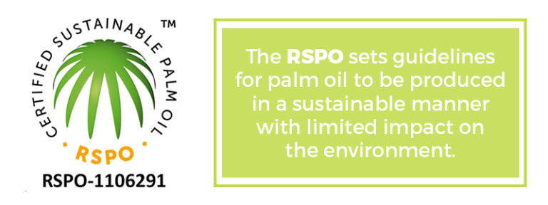 Roundtable on Sustainable Palm Oil | Acme-Hardesty